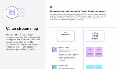 Online Process Mapping Software for Real-Time Collaboration | Mural