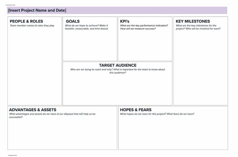 Strategy and Planning | Define Goals and Run Better Meetings | MURAL