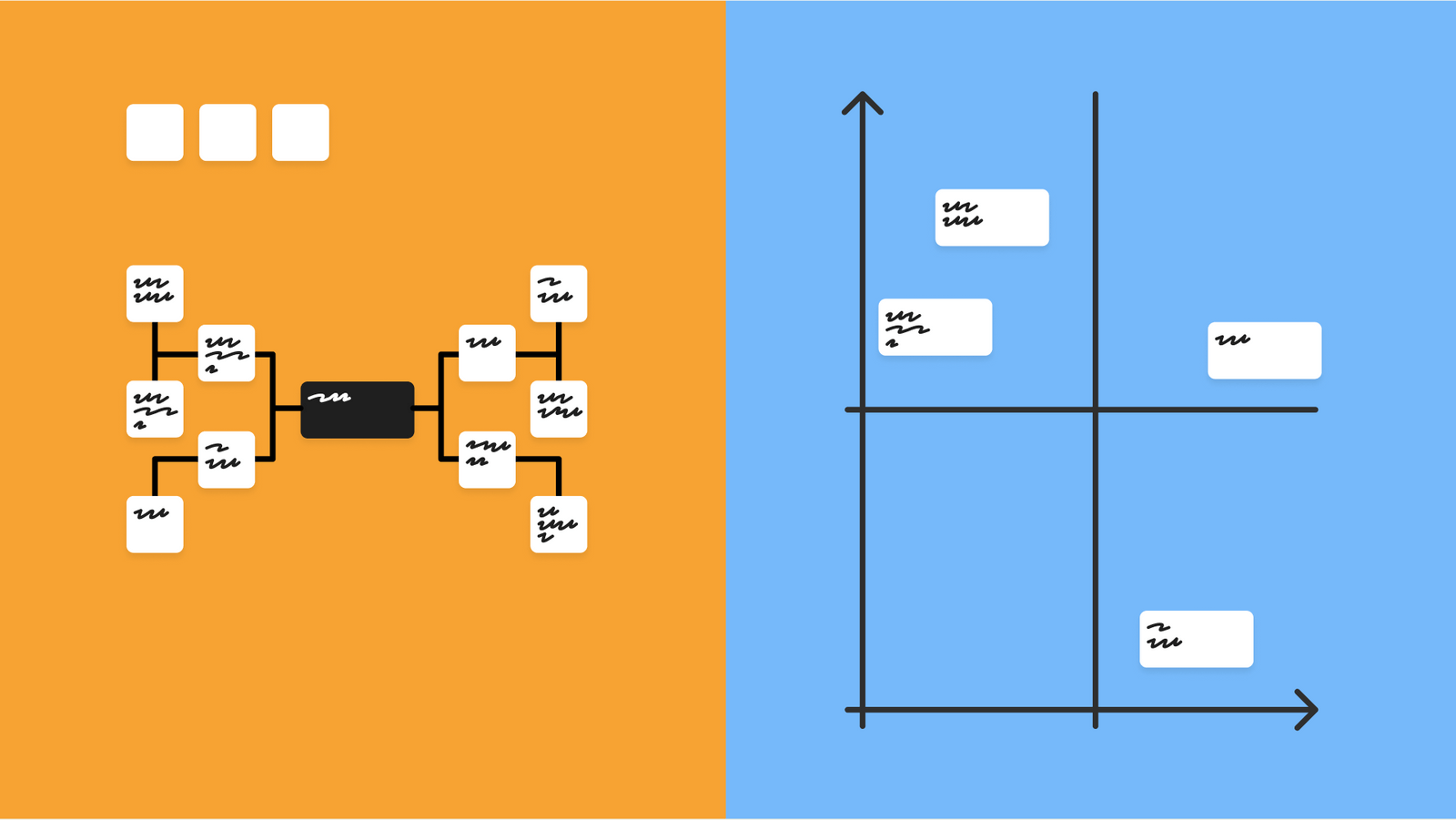 How to create a stakeholder map [templates & examples] | Mural