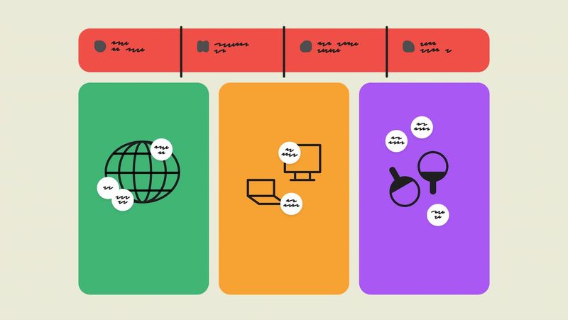 Why check-ins should be part of your team meeting culture | Mural