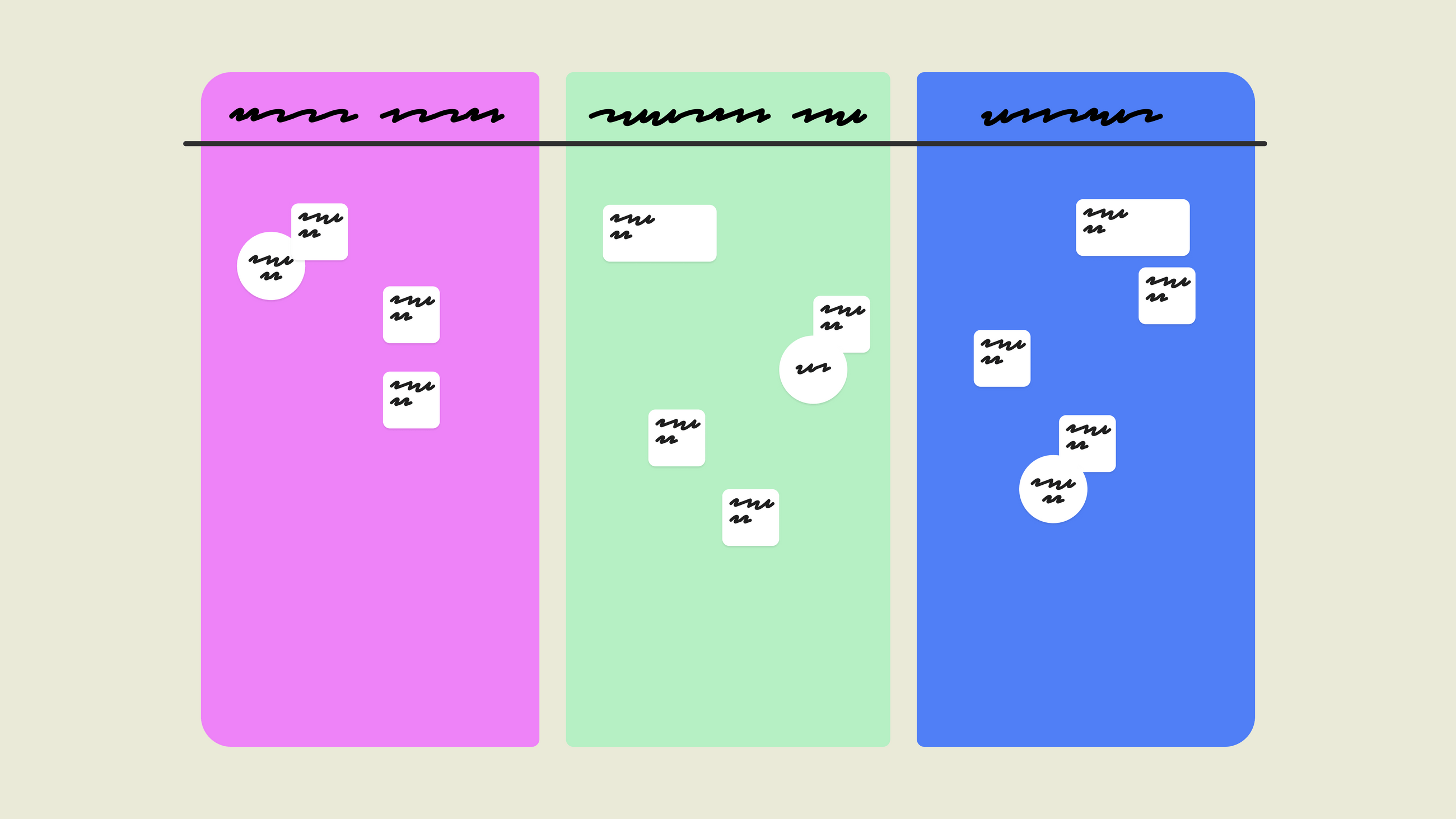 Brainstorm templates | Mural