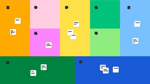 Visual collaboration: What it is & how to get started | Mural