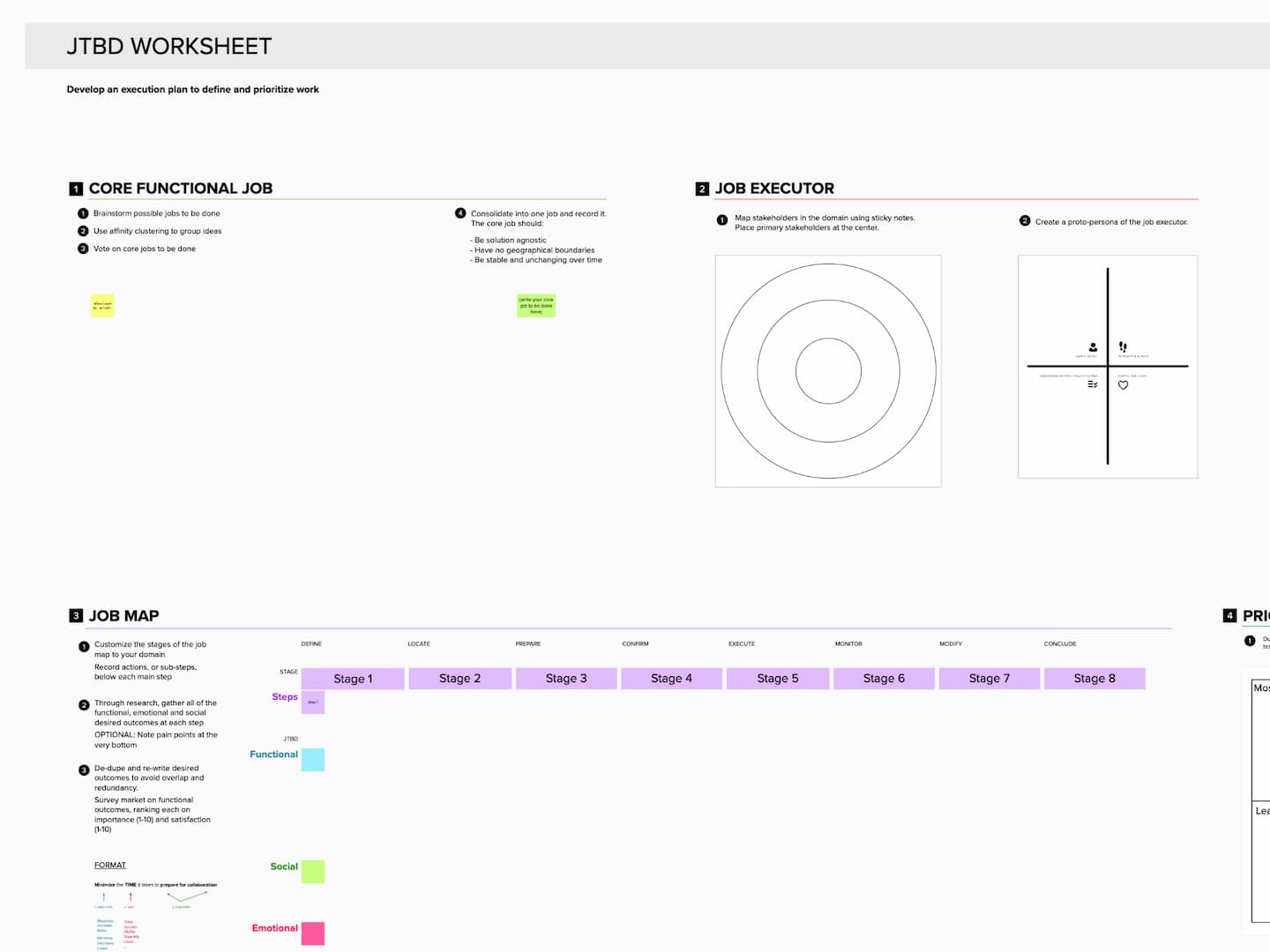 Jobs to be done worksheet template | Mural