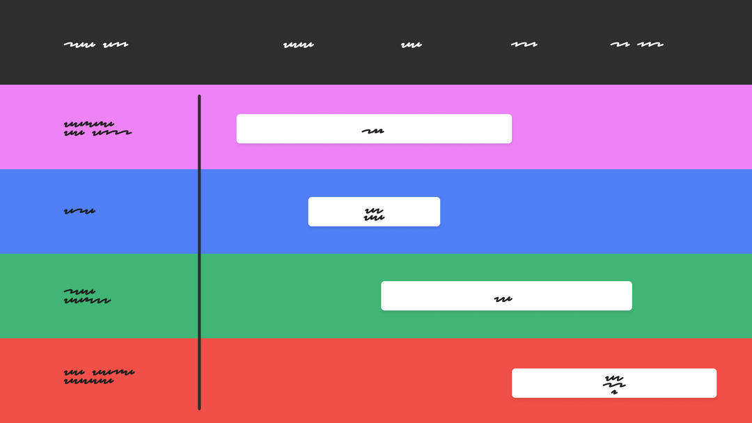 How to get started with the stepladder technique | Mural