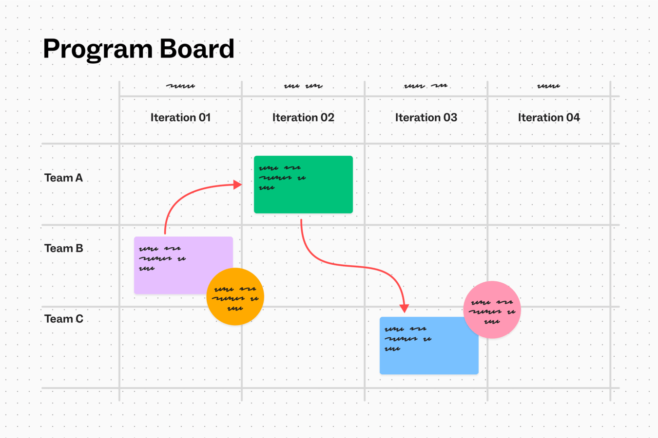 Product management software | Agile collaboration tool | Mural