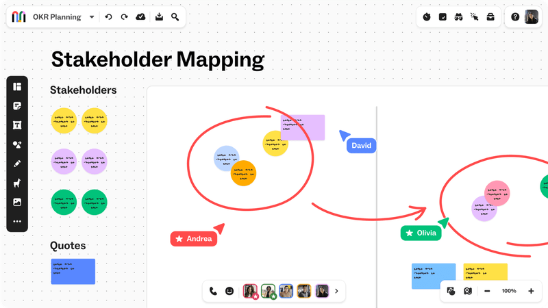 Mural for Sales and Customer Success | Mural
