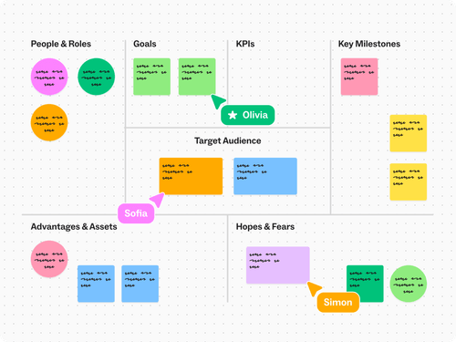 Strategy and Planning | Define Goals and Run Better Meetings | MURAL