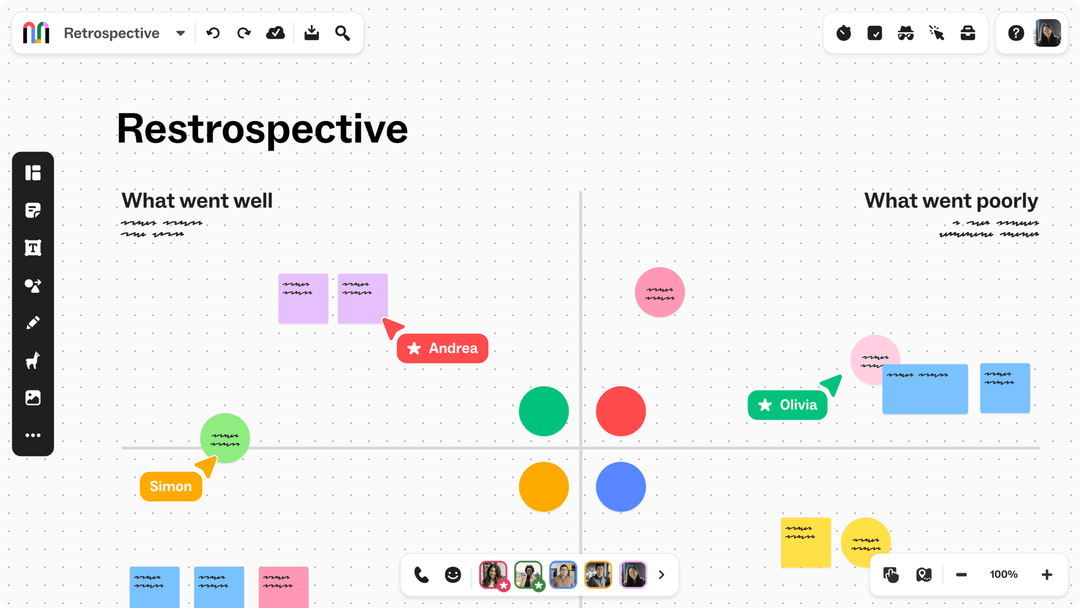 Online retrospective tool for better collaboration | Mural