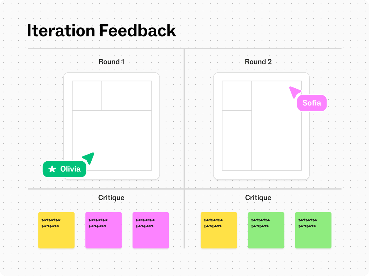 Canvas Online Design: Khám phá Công Cụ Thiết Kế Trực Tuyến Đỉnh Cao