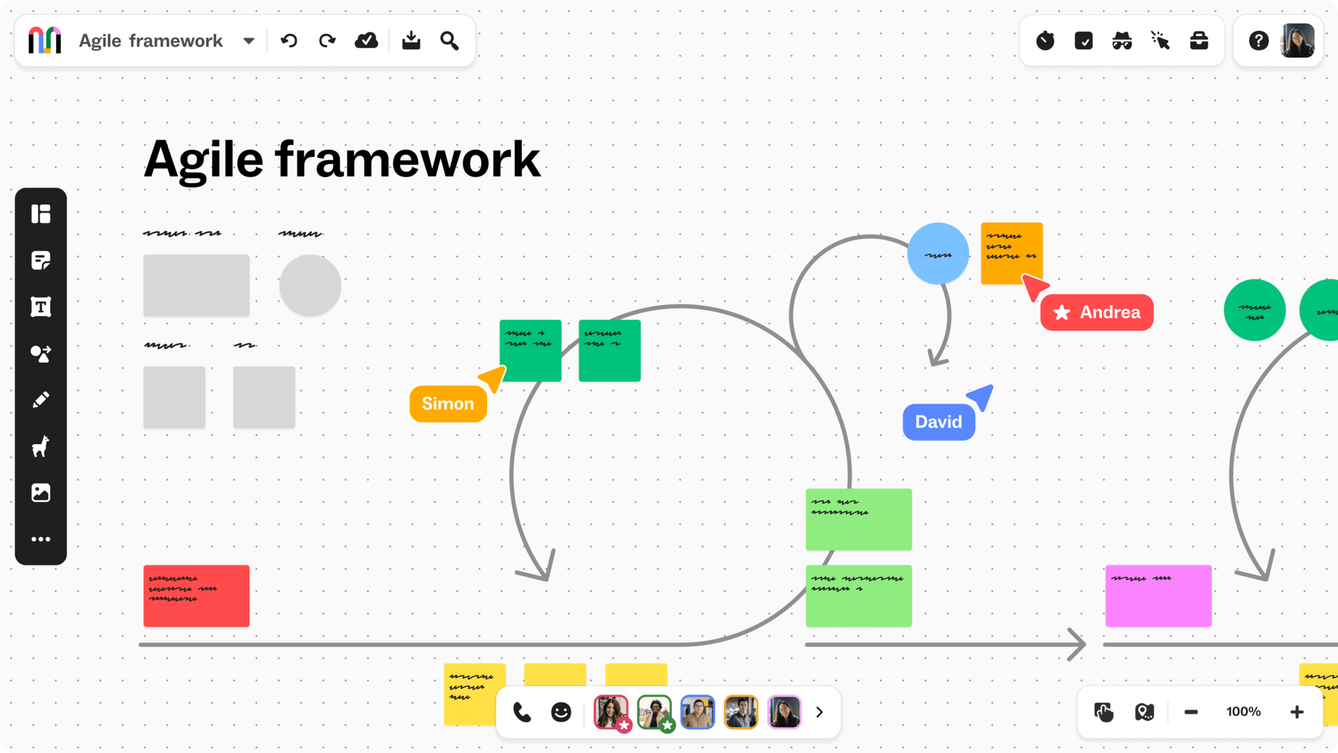 Online PI Planning Tool for Collaborative Agile Teams | Mural