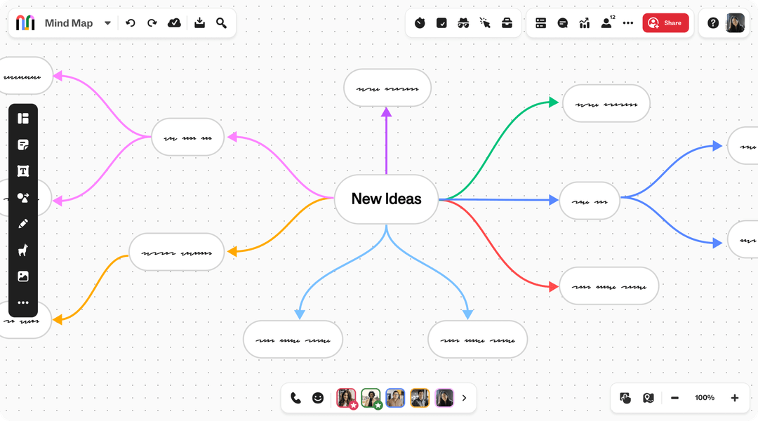 Free Online Mind Map Creator | Mural