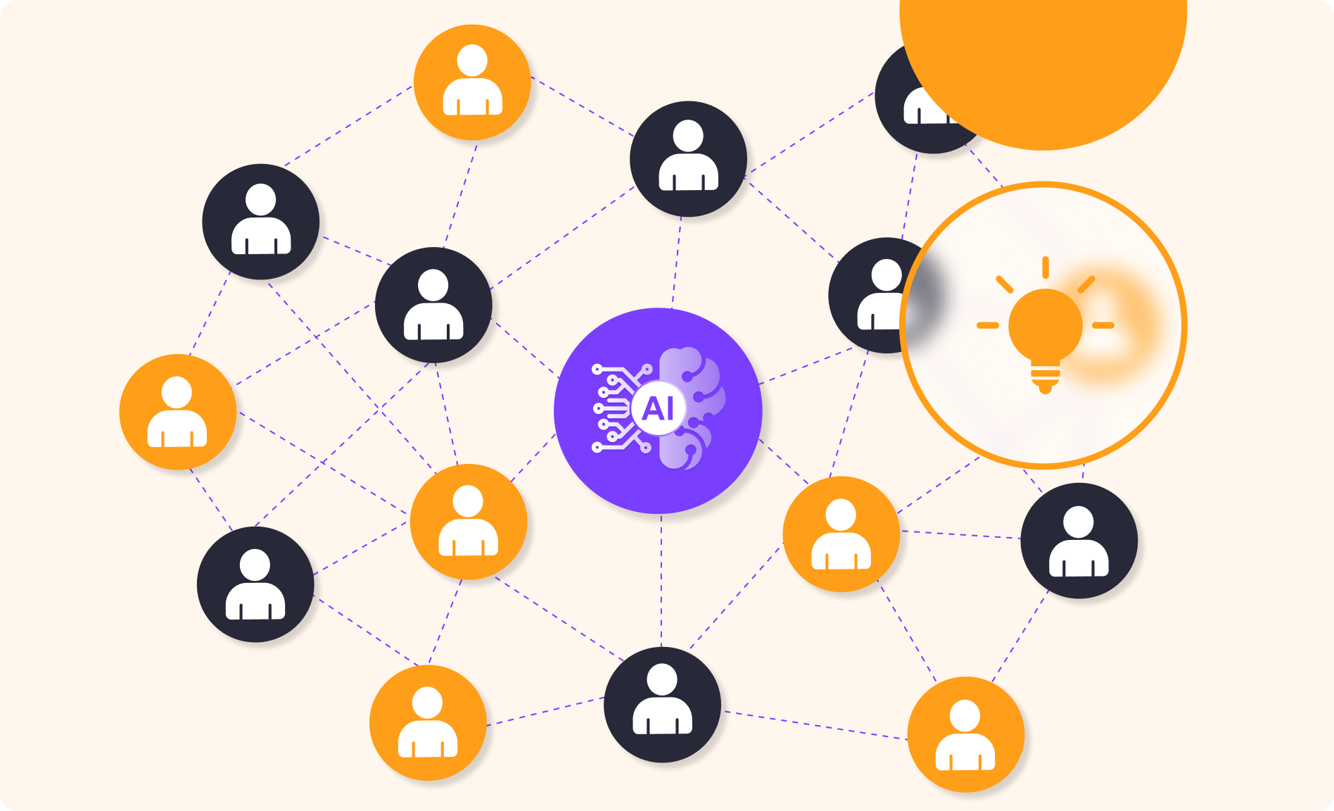 5 Top Use Cases of Generative AI in Recruitment in 2023