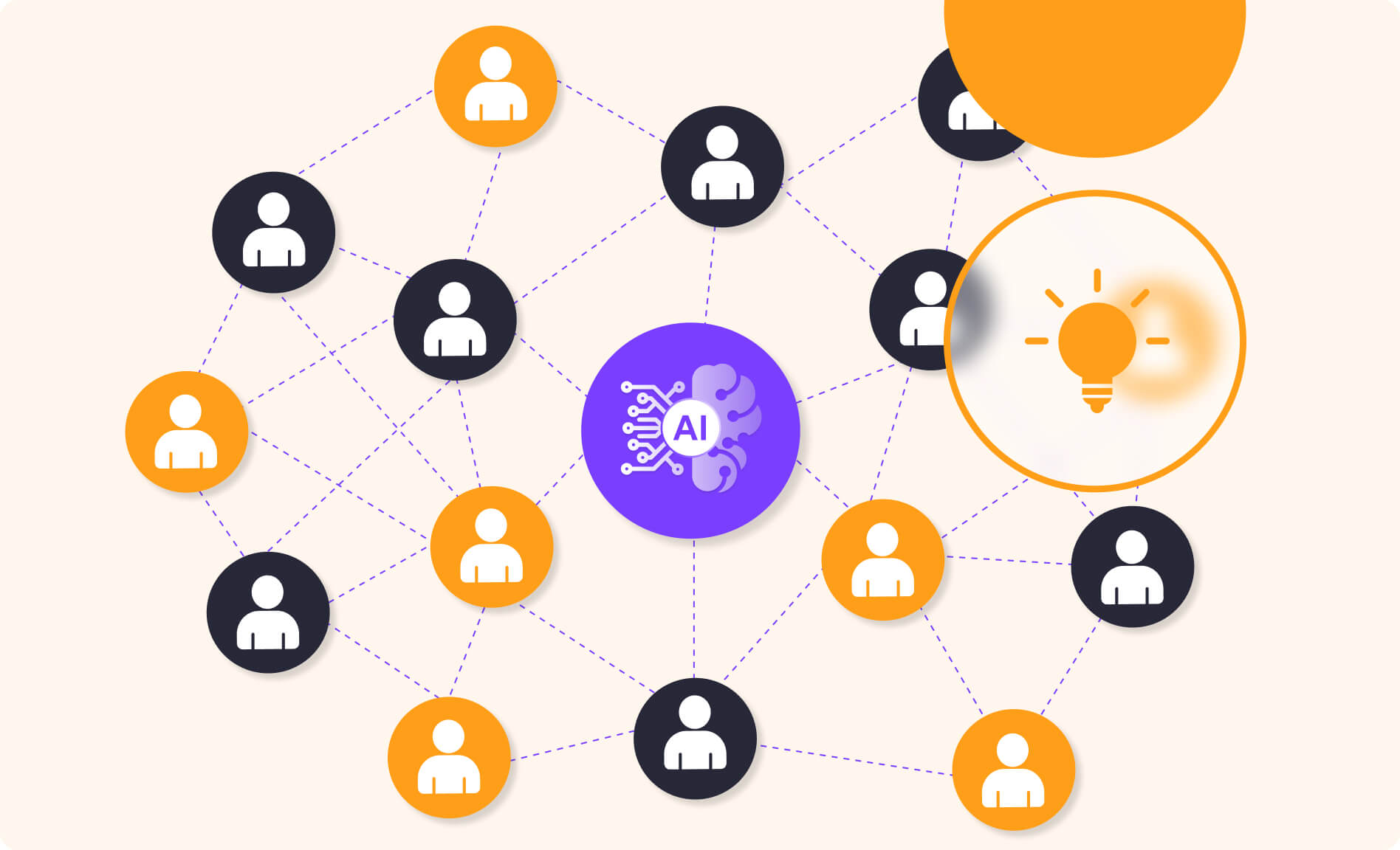 6 Top Use Cases of Generative AI in Recruitment in 2024