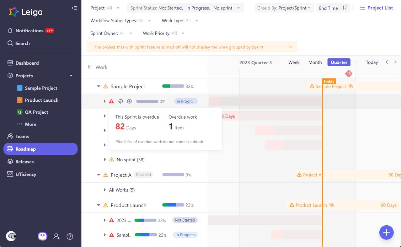 Leiga for Project Managers - The Best Project Software for PMs