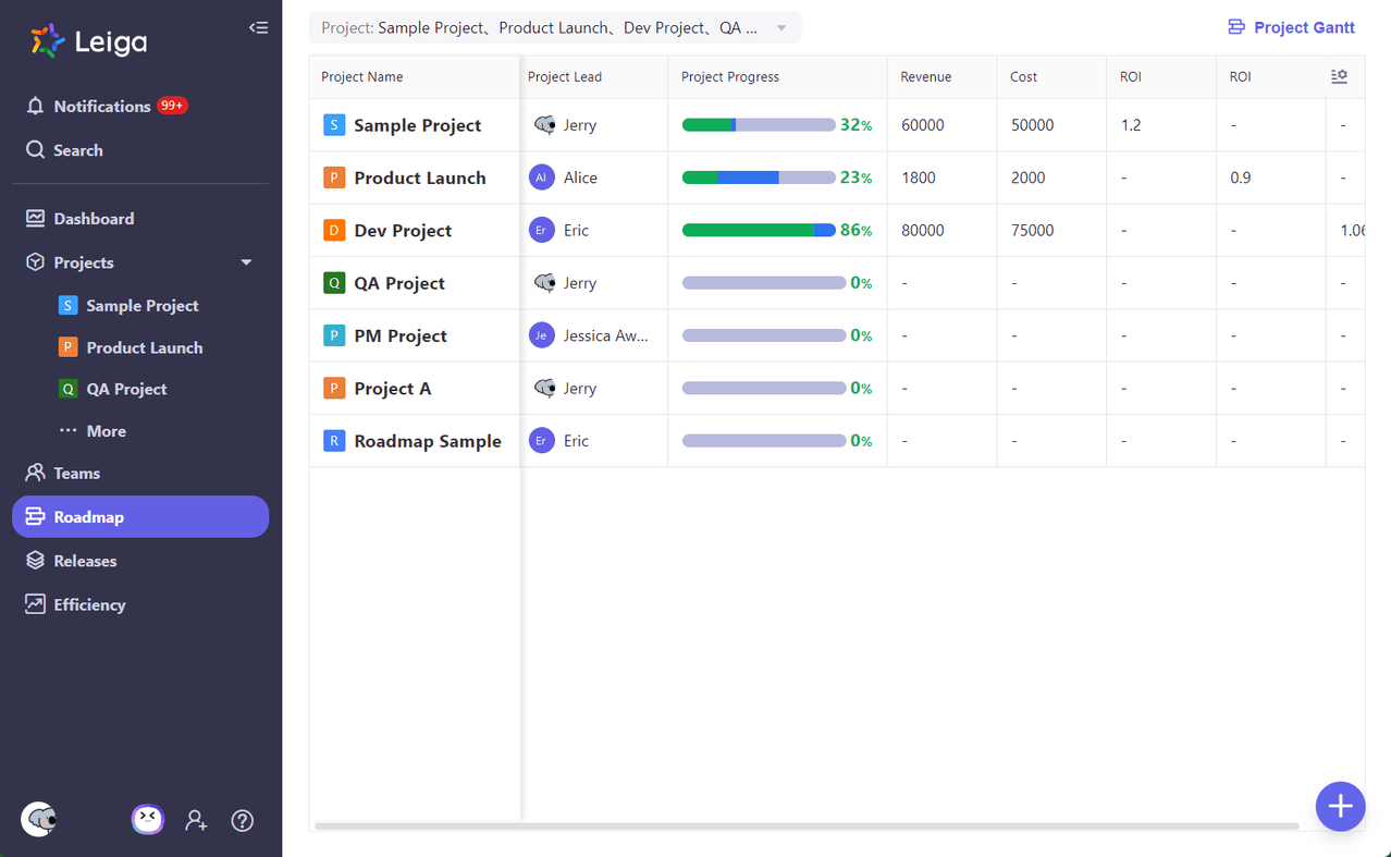 Leiga Features - Project Management Software