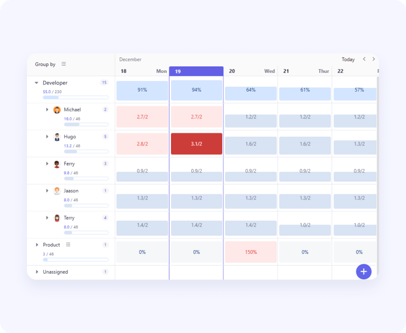 Leiga - Experience effortless project management