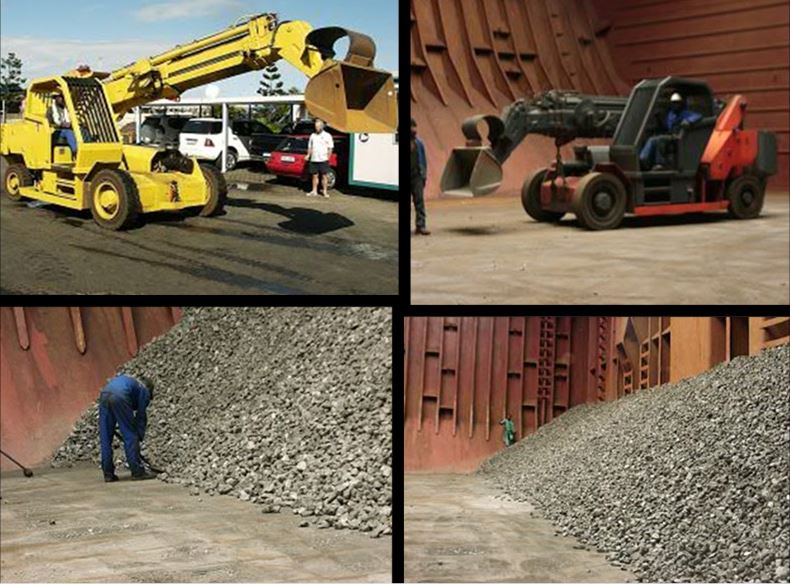 Gaining Operational Load Distribution