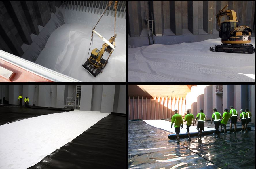 Gaining Operational Load Distribution