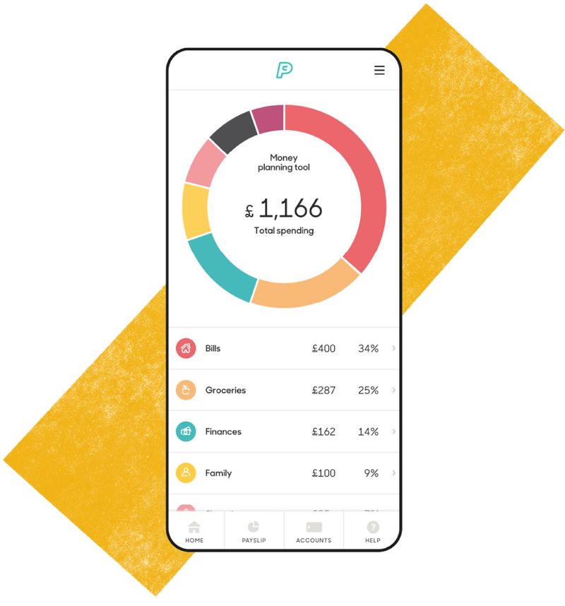 Cloud Based Payroll Software | Online Payroll Solution | PayCaptain
