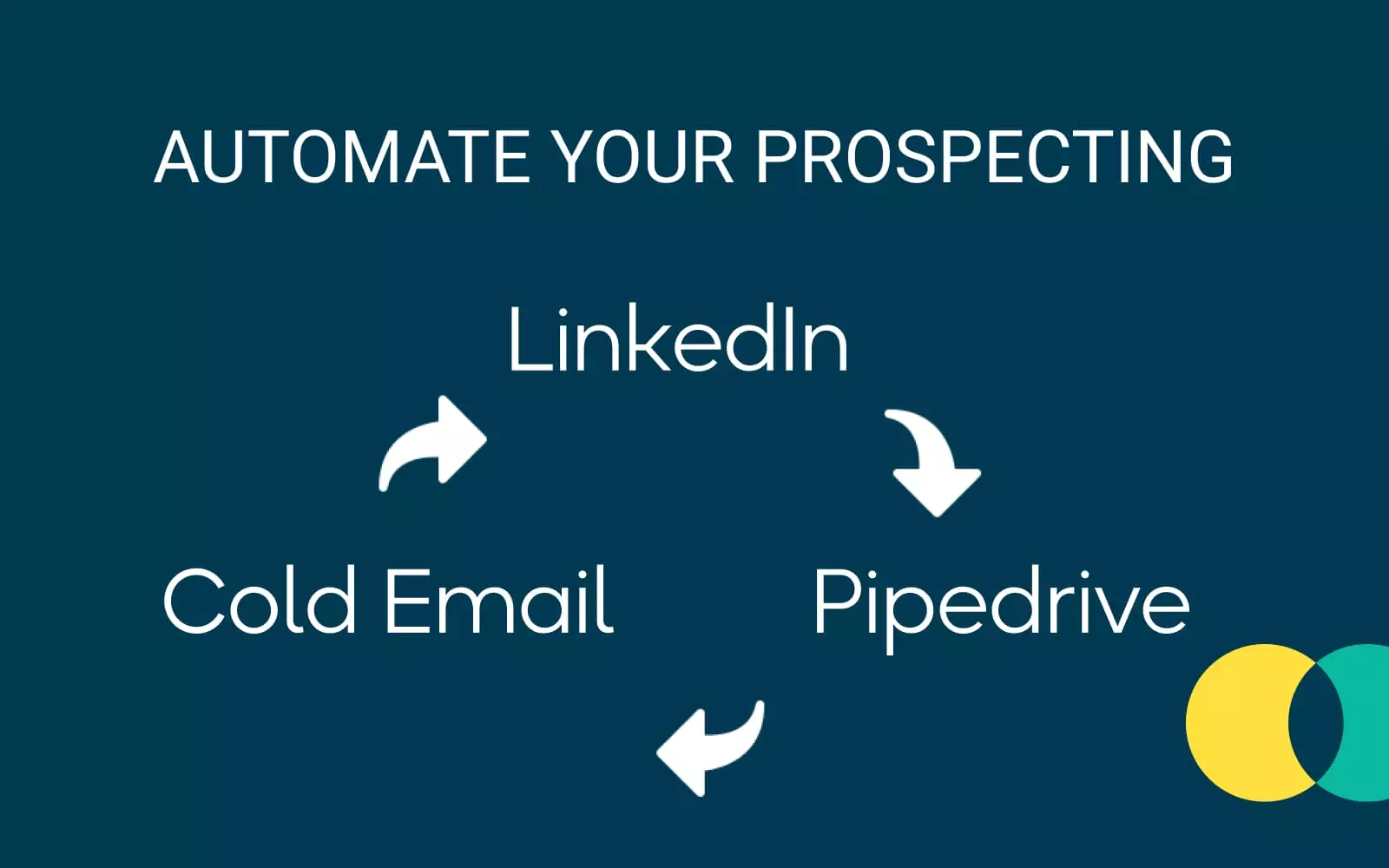 Transform your CRM into a real prospecting machine