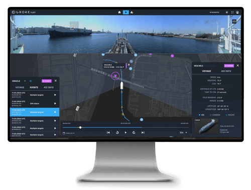 Groke Fleet - A Revolutionizing Fleet Management System