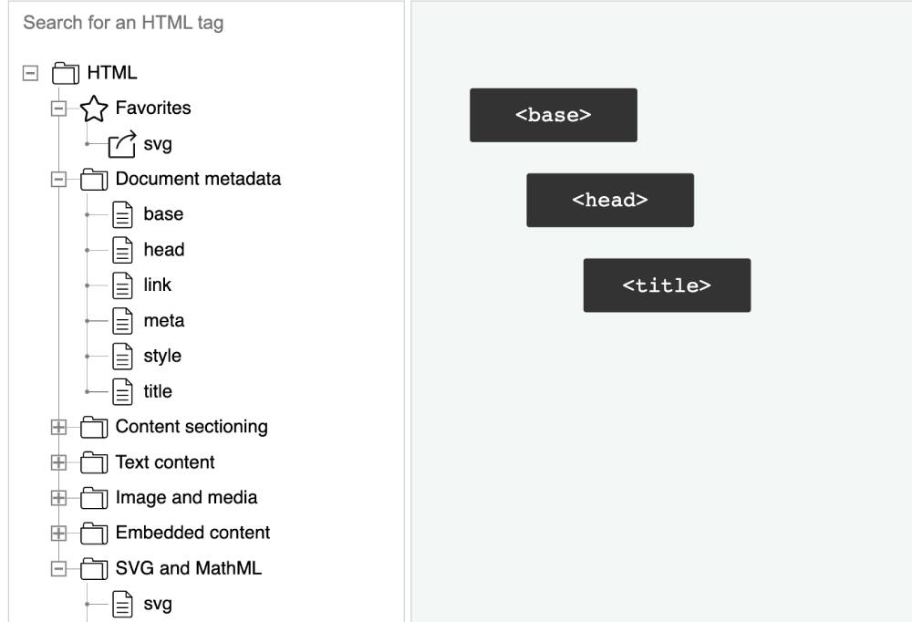 Tree Stencil – Demo applications & examples