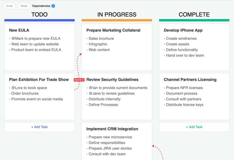 Kanban – Demo applications & examples