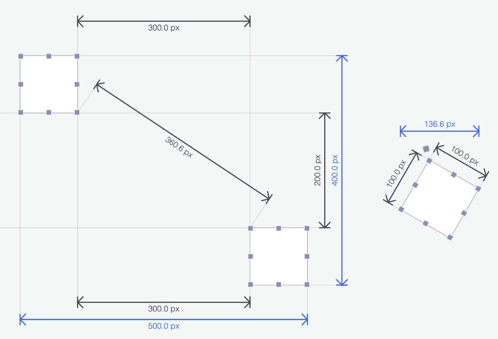 Distances – Demo applications & examples