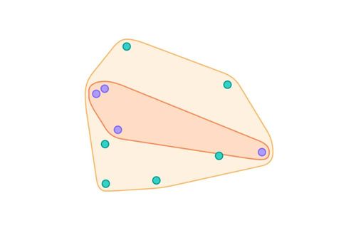 Convex Hull Algorithm – Demo applications & examples