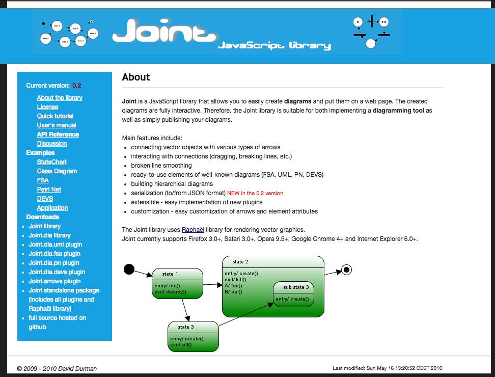 Introducing new JointJS brand identity
