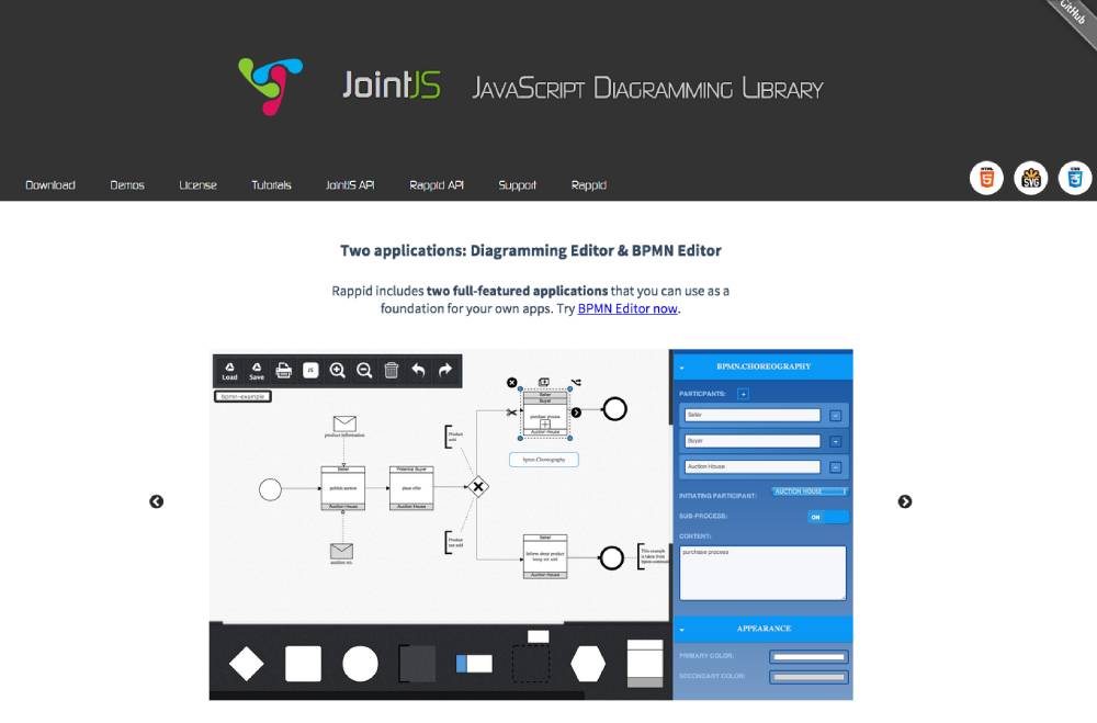 Introducing new JointJS brand identity