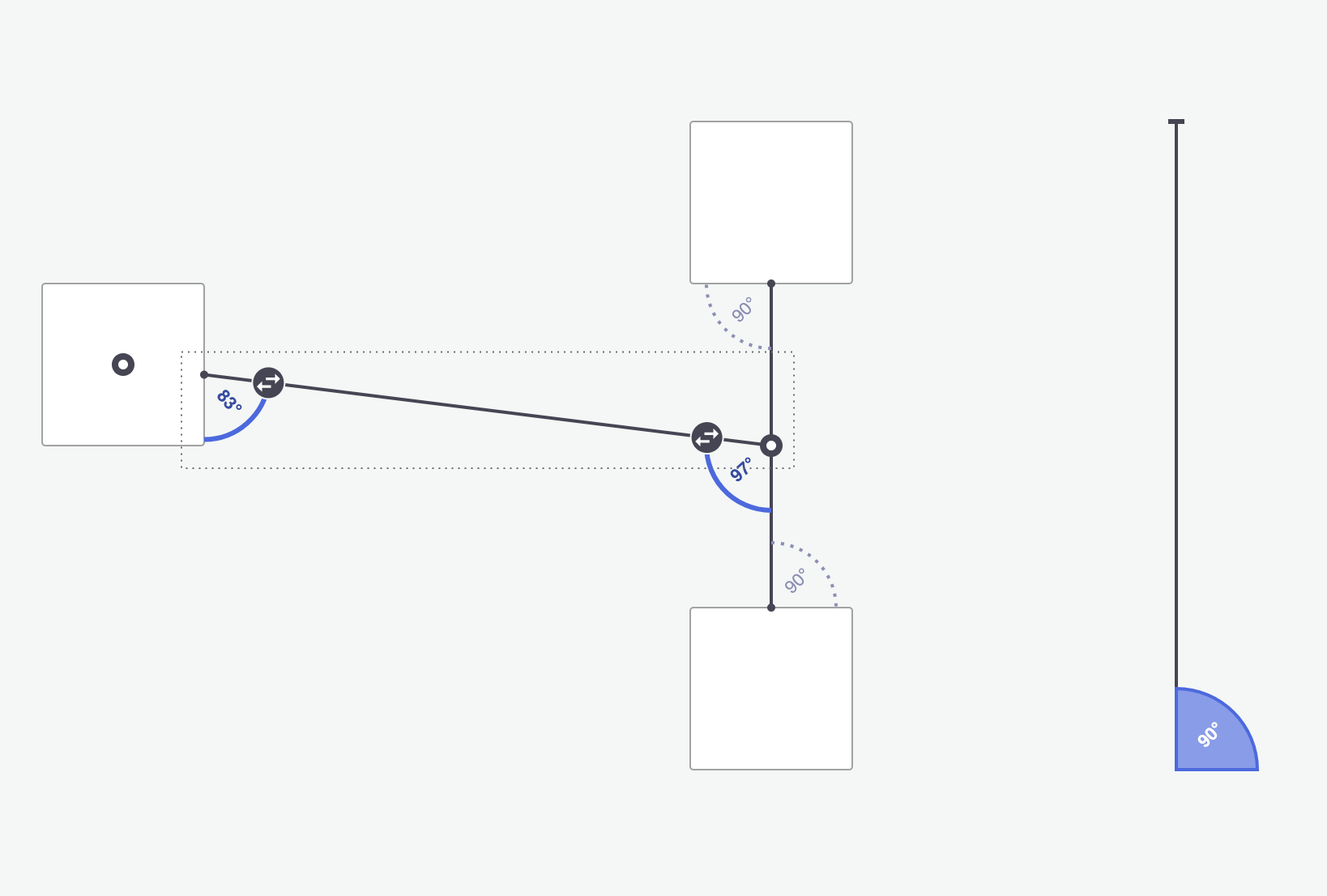 New release: JointJS+ 3.2 is now available