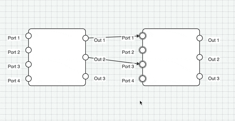 New demo release: Port Reordering Tool
