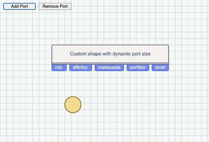 Absolute Port Layout & Dynamic Port Sizes – Demo applications & examples