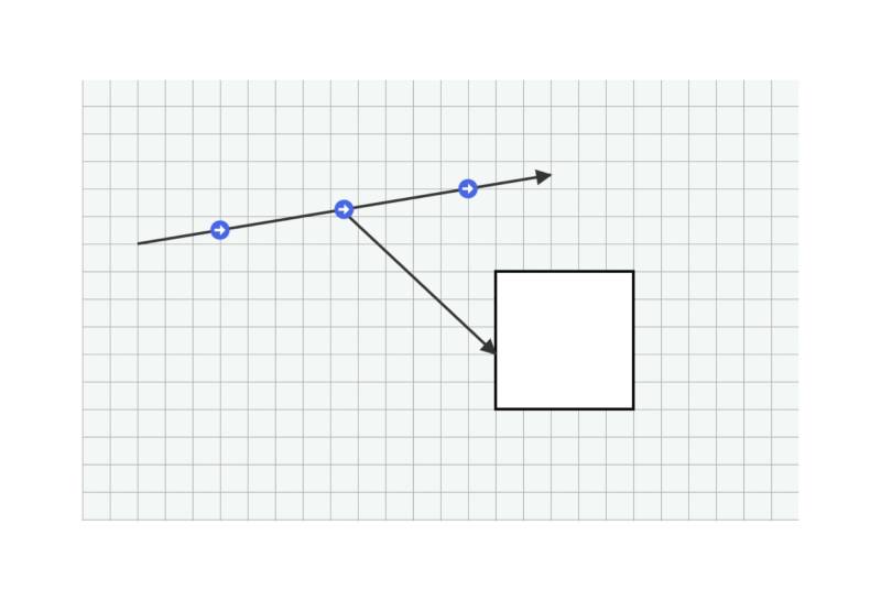 Link Connect Tool – Demo applications & examples