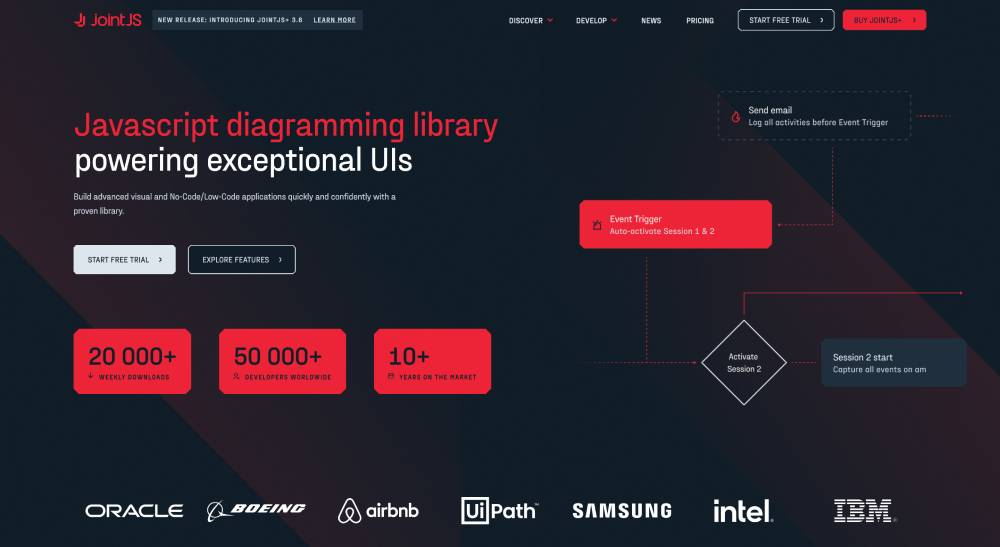 Introducing new JointJS brand identity