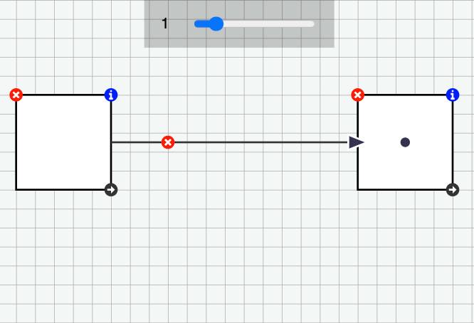 Scale Option For Tools – Demo applications & examples