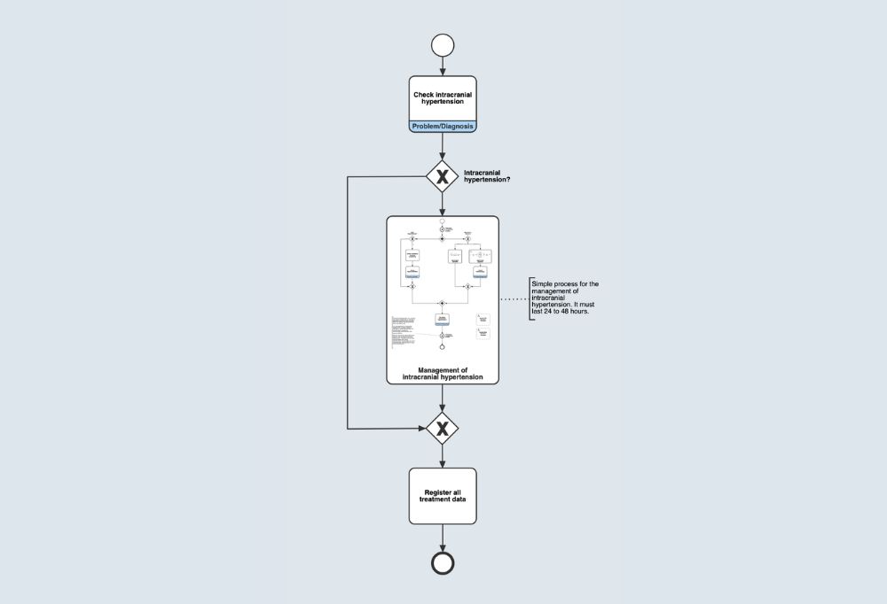 Zoomable User Interface (ZUI) – Demo applications & examples