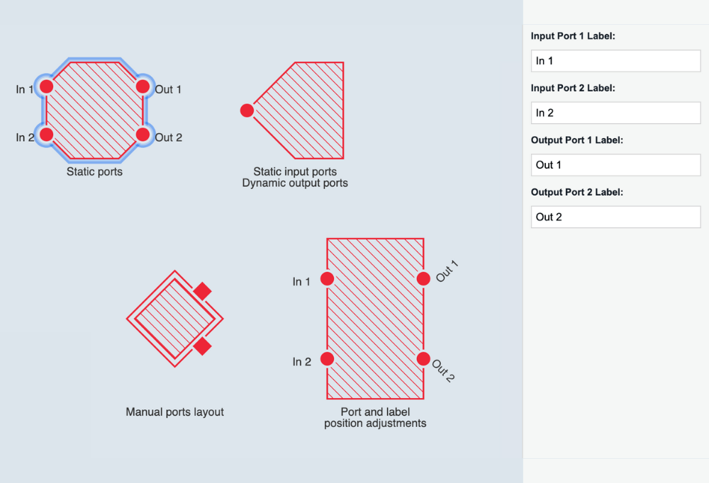 Port Inspector – Demo applications & examples
