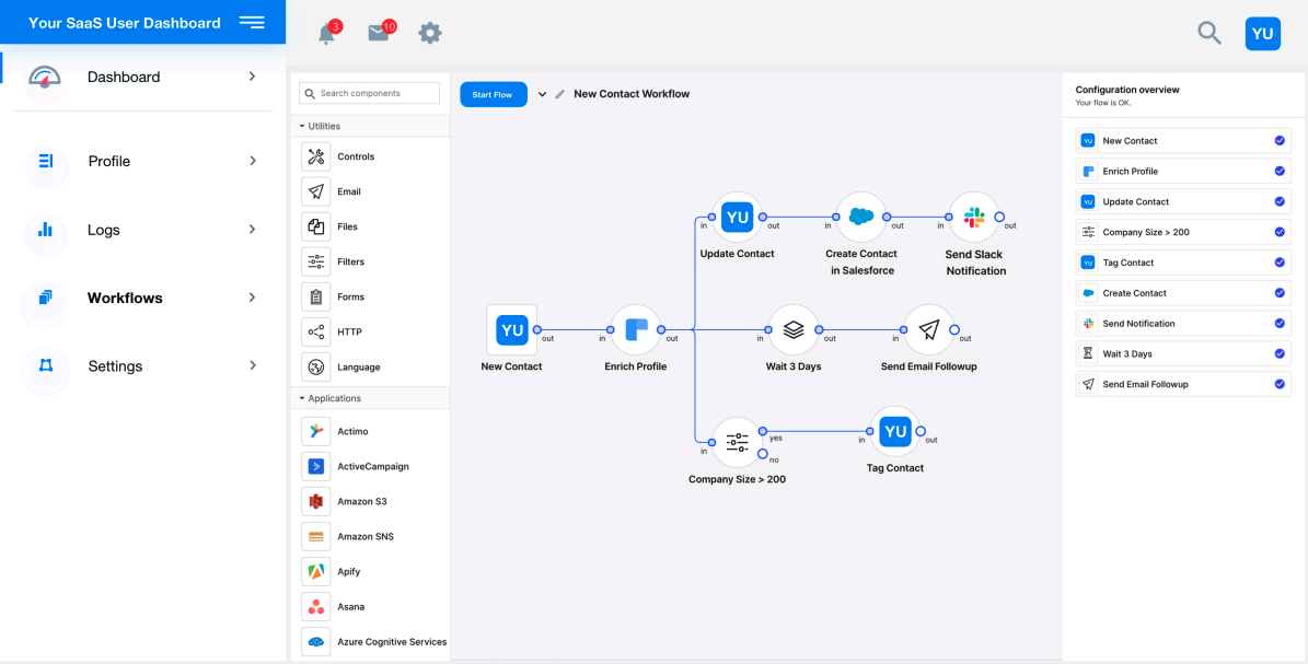 How Appmixer launched a workflow automation system