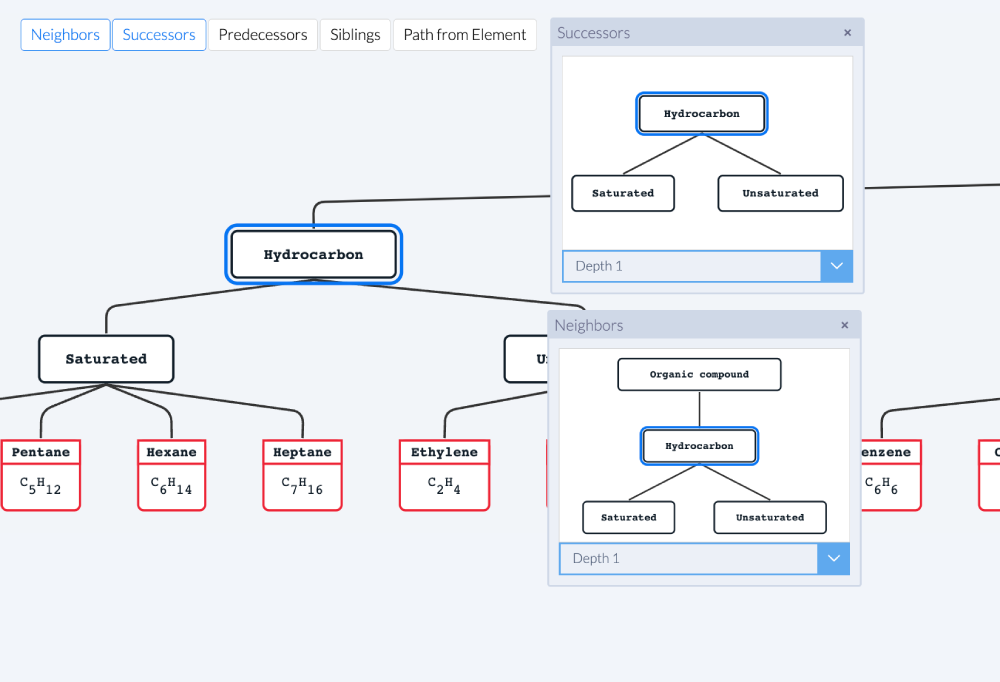 Element Neighborhood Dialog Window – Demo applications & examples