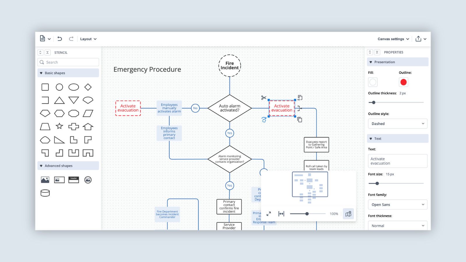 Deep Dive: The Complexity of Diagramming