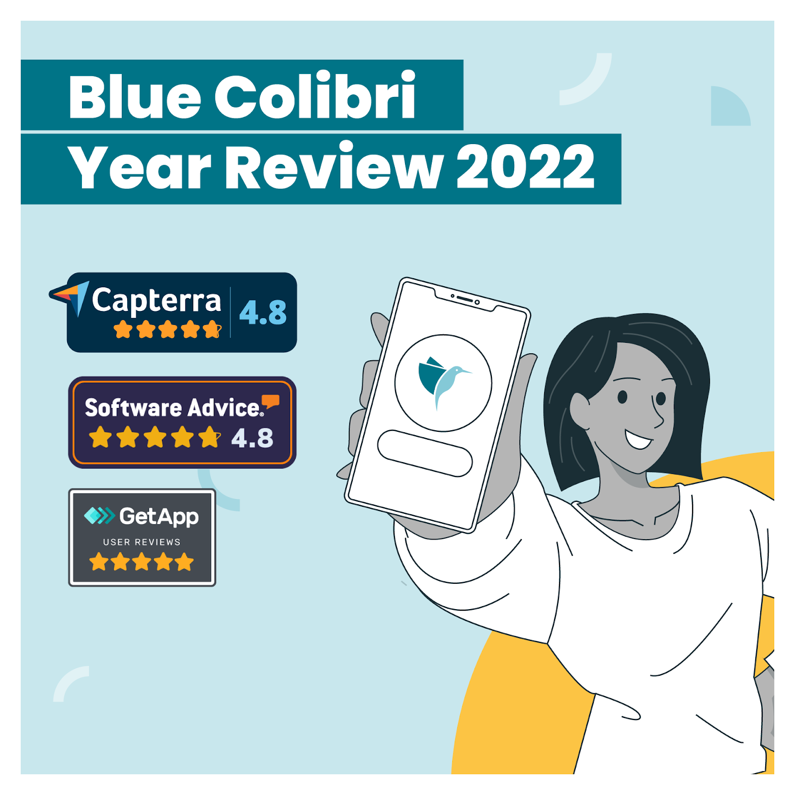 Blue Colibri Highlights of 2022 | Blue Colibri