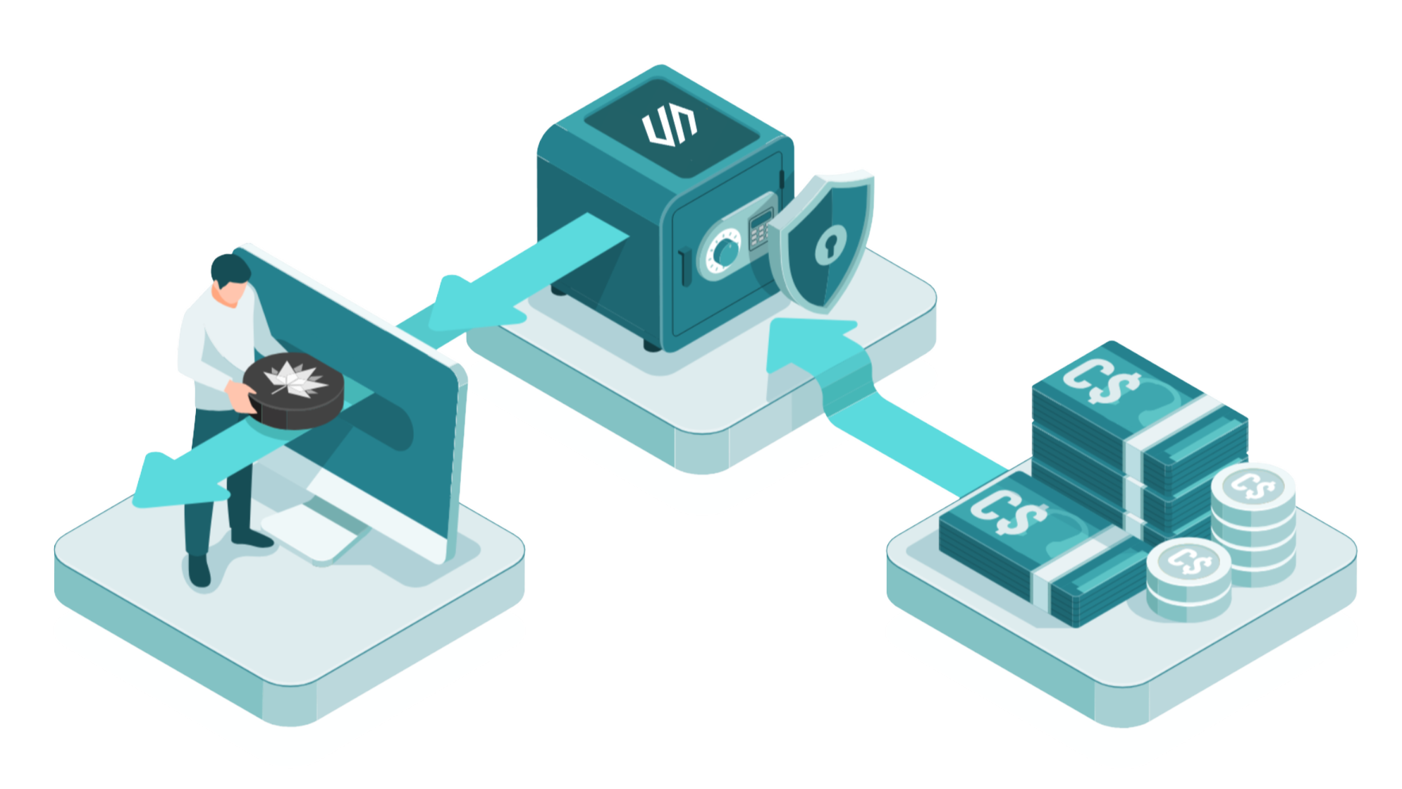 Digital Money Infrastructure for the Next Billion Users