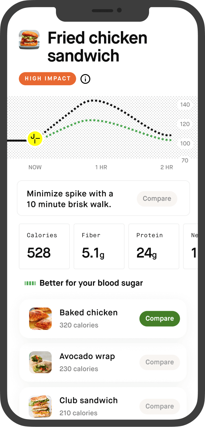 Blood Sugar Monitoring Without A CGM | AI Health App | January AI