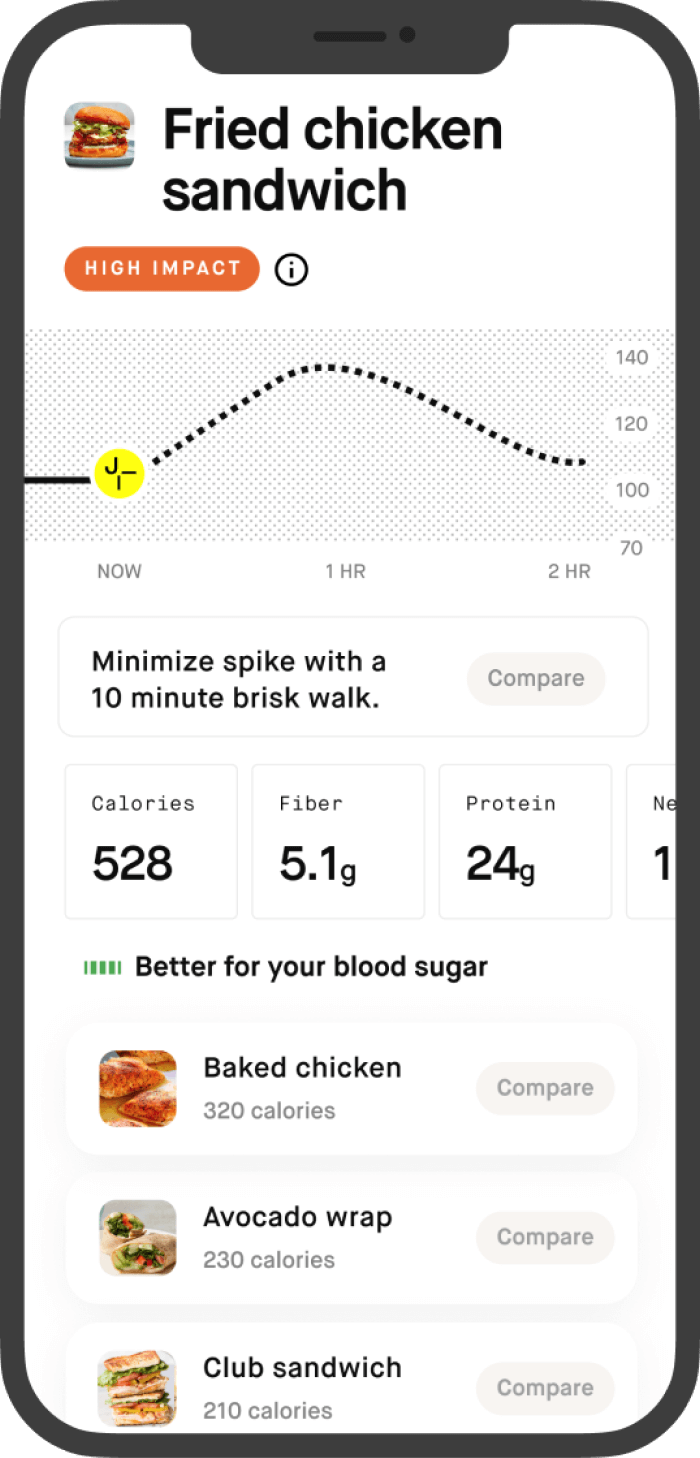 Glucose Tracking, Insights, and a 24/7 AI Health Coach | January AI