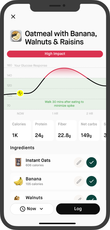 Blood Sugar Monitoring Without A CGM | Free AI Health App | January AI