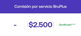 Comisiones Vigentes | Brubank