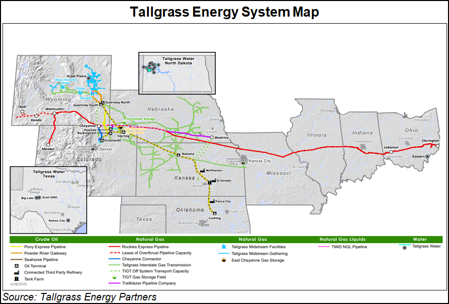 Tallgrass Turbocharging Lower 48 Natural Gas System for Cleaner Energy ...