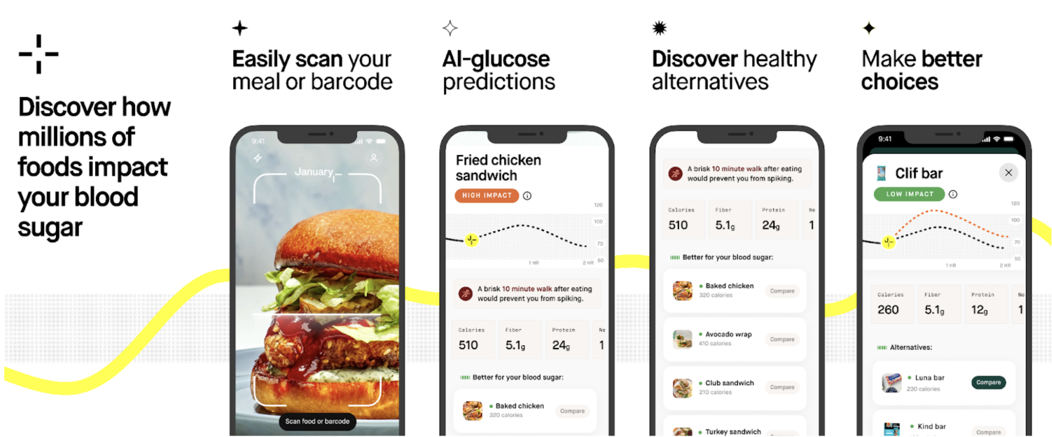 What is metabolic health? A comprehensive guide